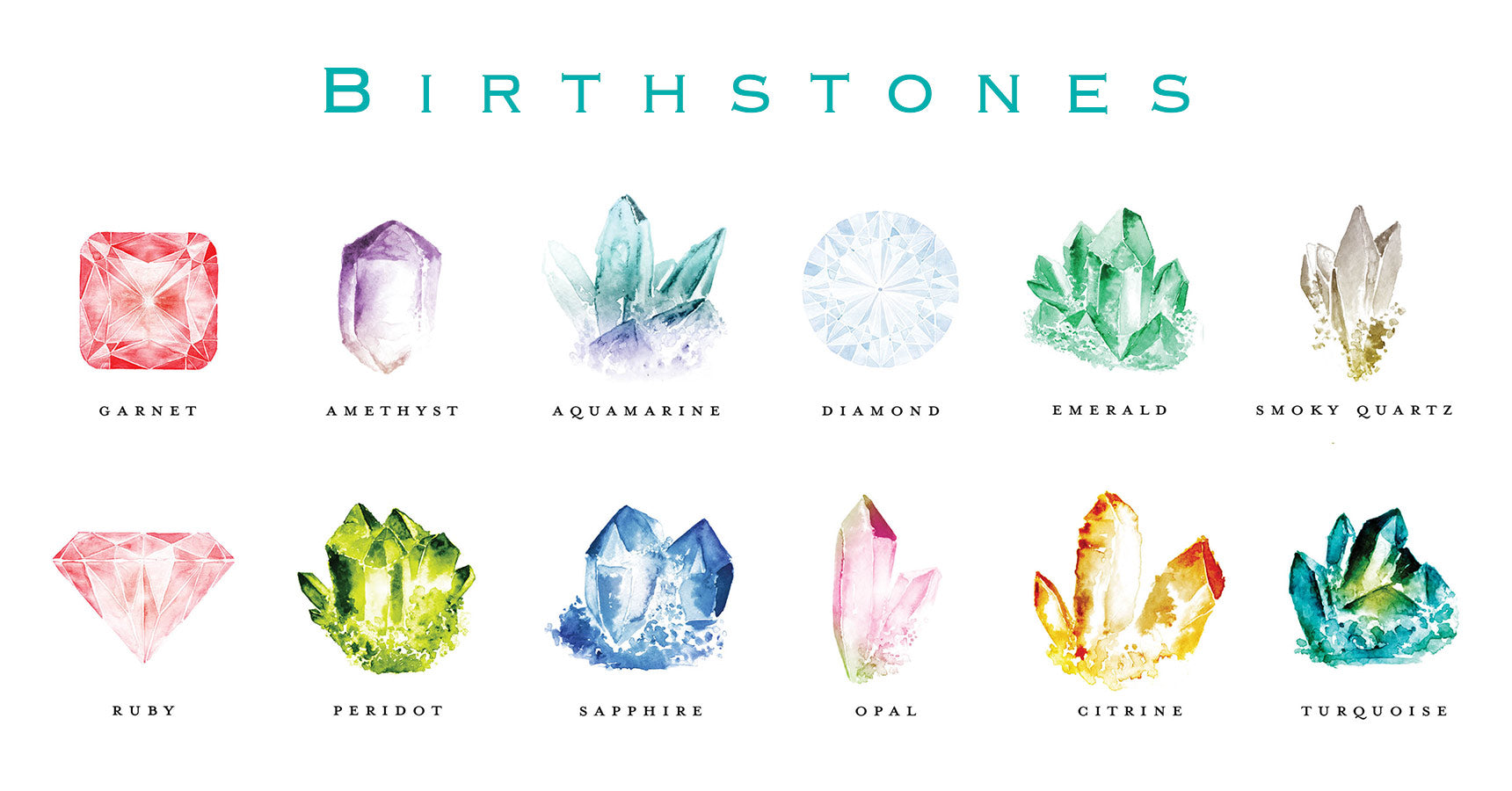 A Complete Guide to Birthstones: Their Meanings and Significance ...